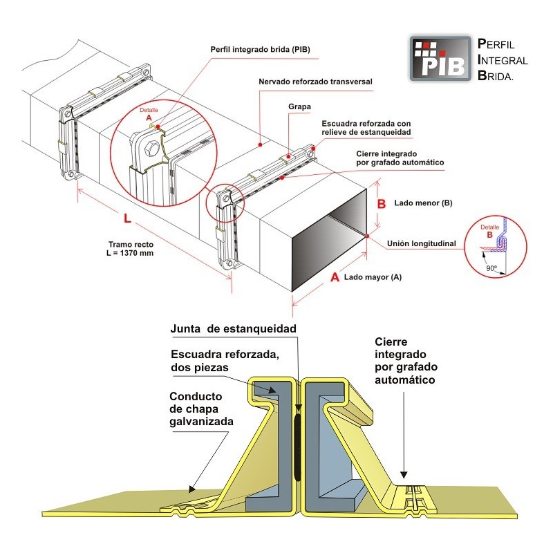 CONDUCTOS RECTANGULARES GALVANIZADOS PARA CLIMATIZACIÓN Y VENTILACIÓN ...