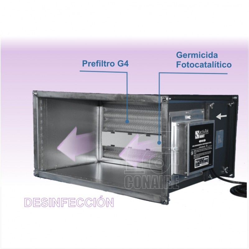 Cámara germicida- desinfección por fotocatálisis - RCI | CGF